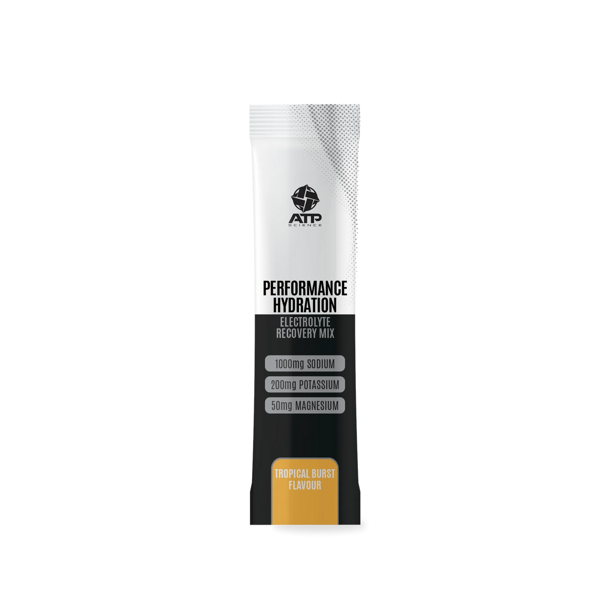 Performance hydration – All about beautiful you