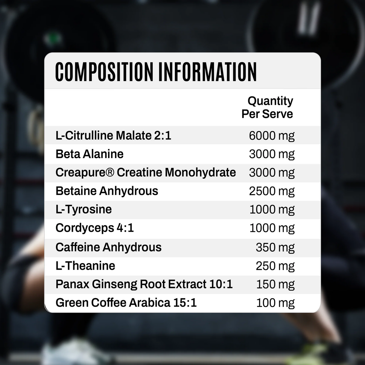 PRE PLUS Advanced caffeinated pre-workout – All about beautiful you
